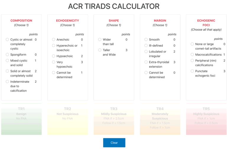 TIRADS Calculator : USG Thyroid Nodule Score [ACR Chart] - RadioGyan