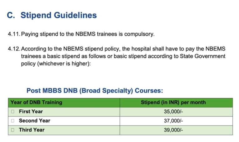 MD vs DNB Radiology: Which Path is Right for Your Career? - RadioGyan